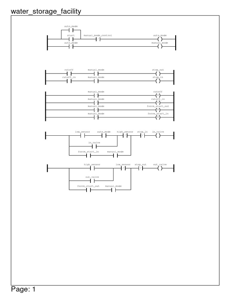 Plc Ladder Logic Pdf