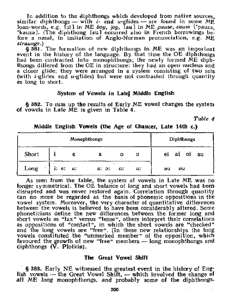 The Great Vowel Shift | PDF