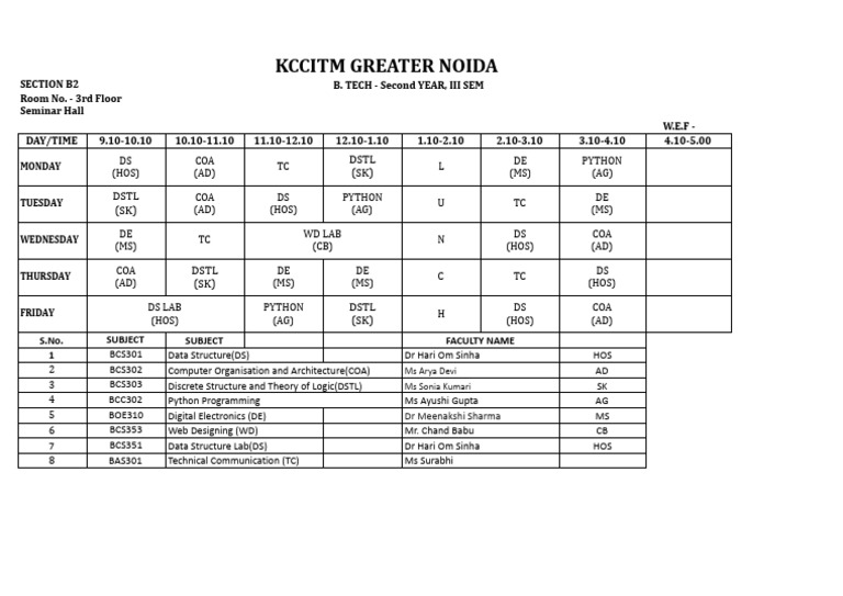Time Table Second Year - B2 | PDF | Computing | Electronics