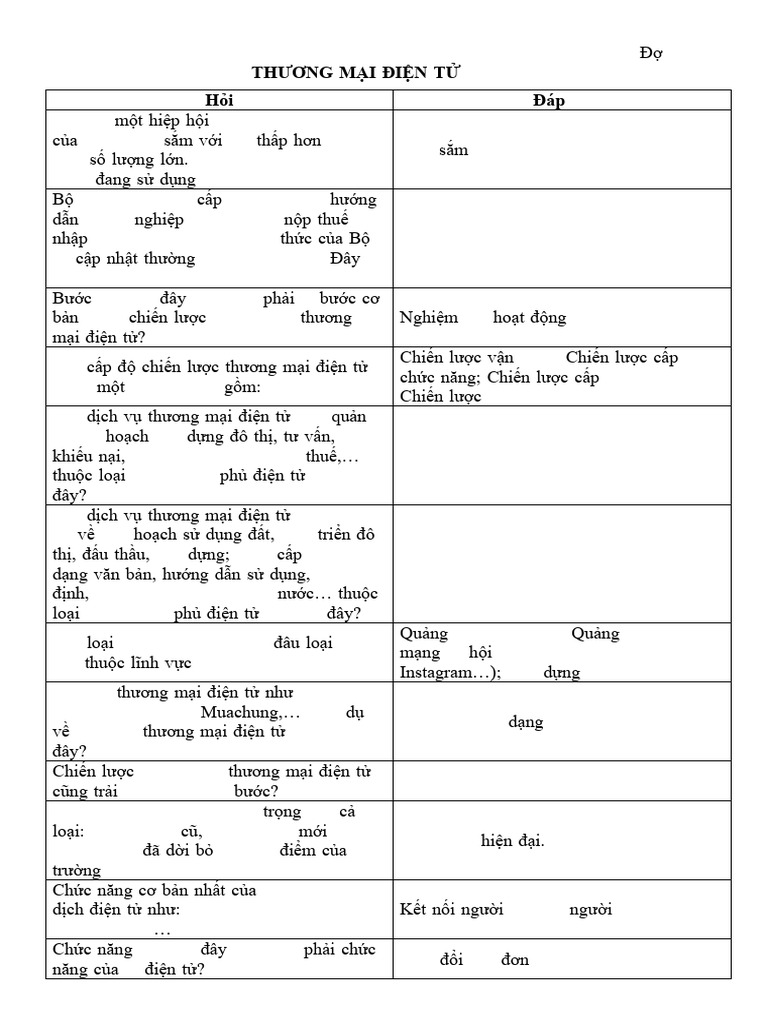 Thương mại điện tử CNTT 112024 | PDF