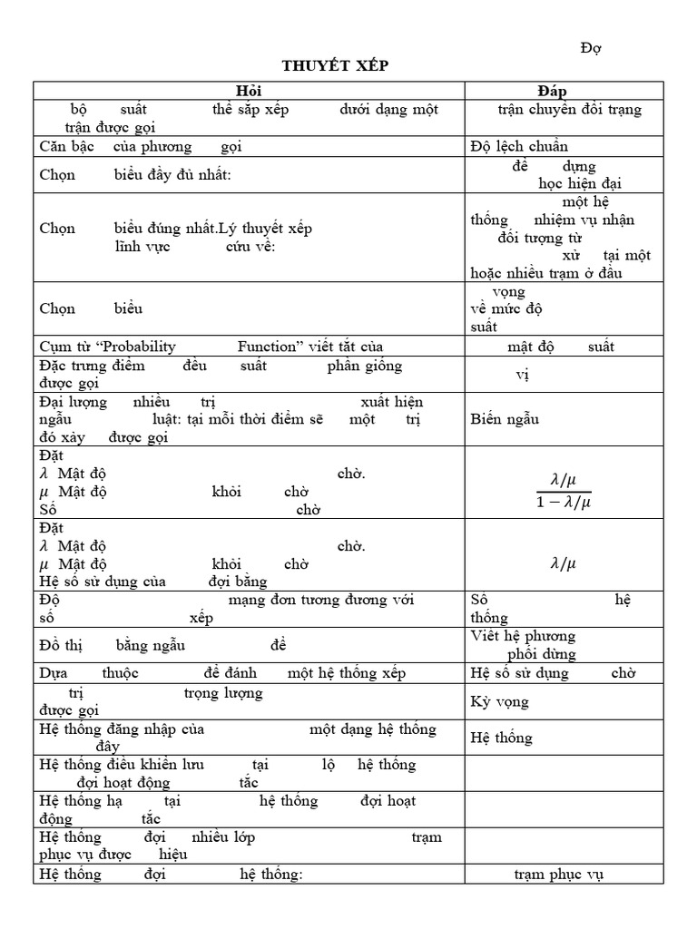 Lý thuyết xếp hàng 112024 | PDF