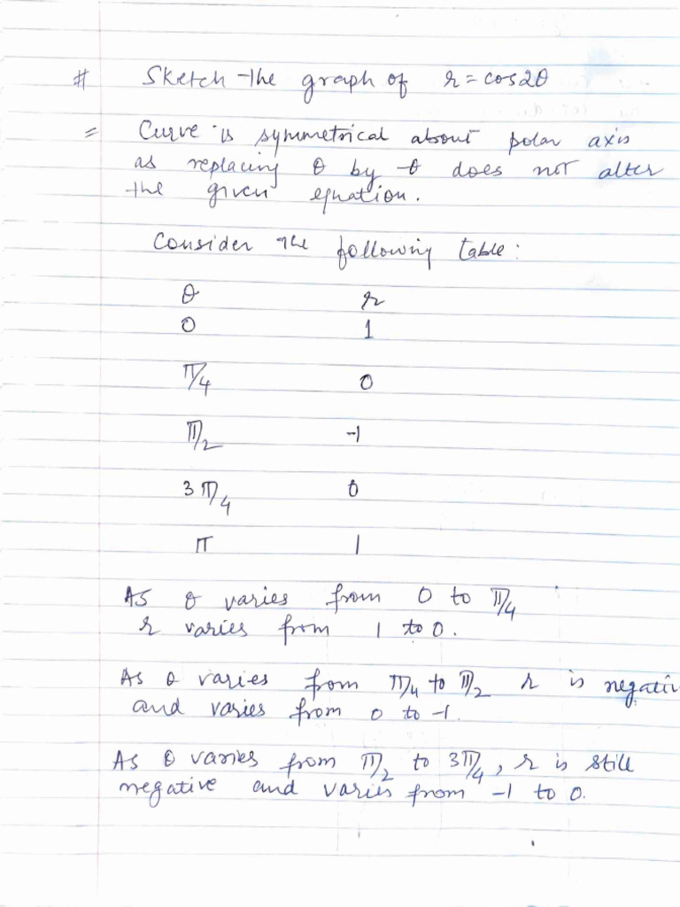 Polar Coordinates Graphing Guide | PDF