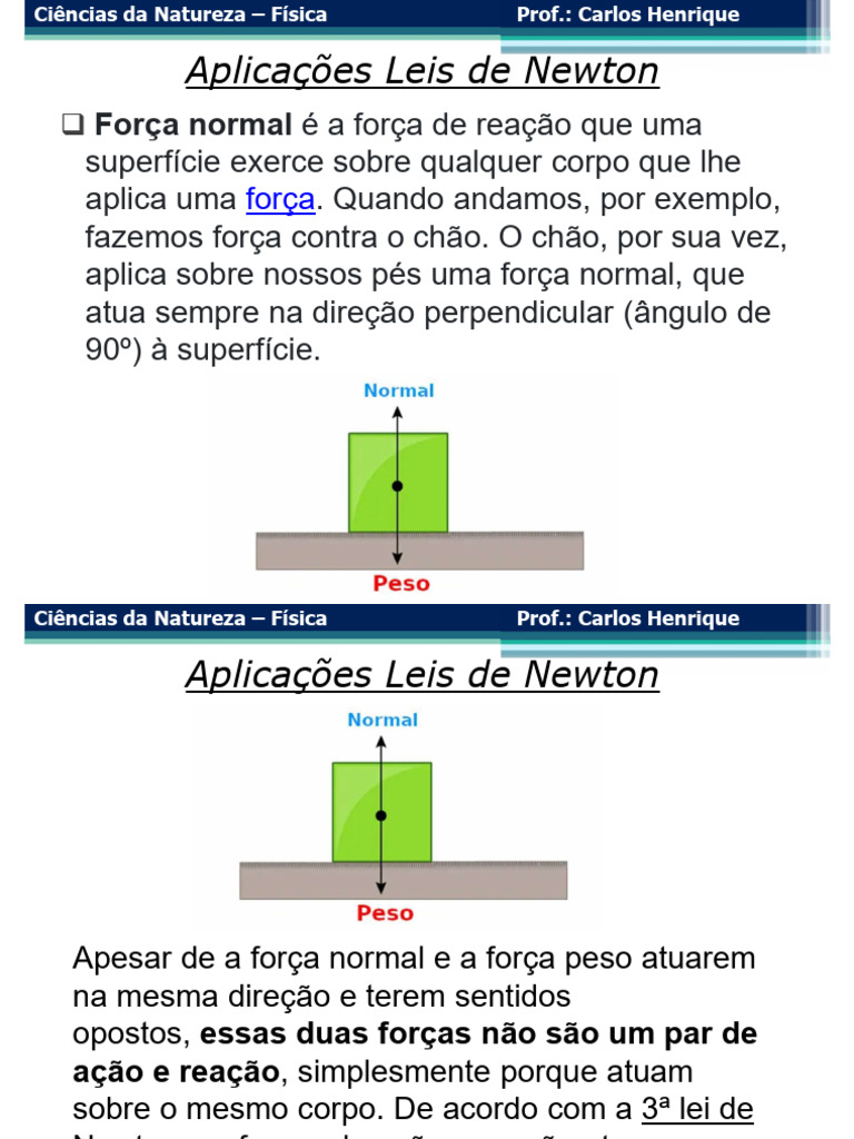 Leis de Newton - Aplicação | PDF | Atrito | Força