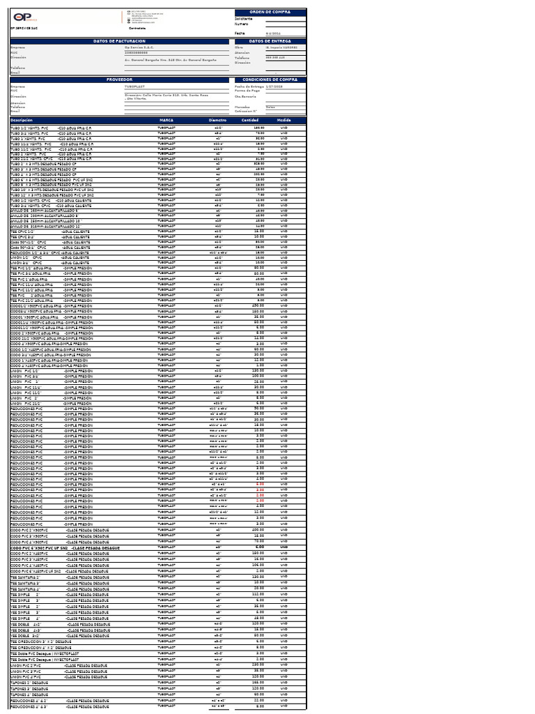 01 Lista de Materiales de Pvc-Tuboplast - I.E Varones - Puno | PDF