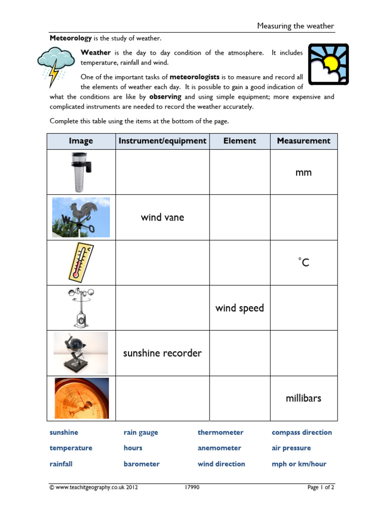 Measuring The Weather | PDF | Meteorology | Wind Speed