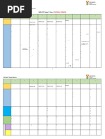 Grade 11 Physical Sciences Formal Experiment Term 1 - 113103 | PDF