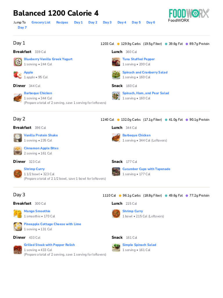7-Day Balanced 1200 Cal Meal Plan | PDF | Scallion | Garlic
