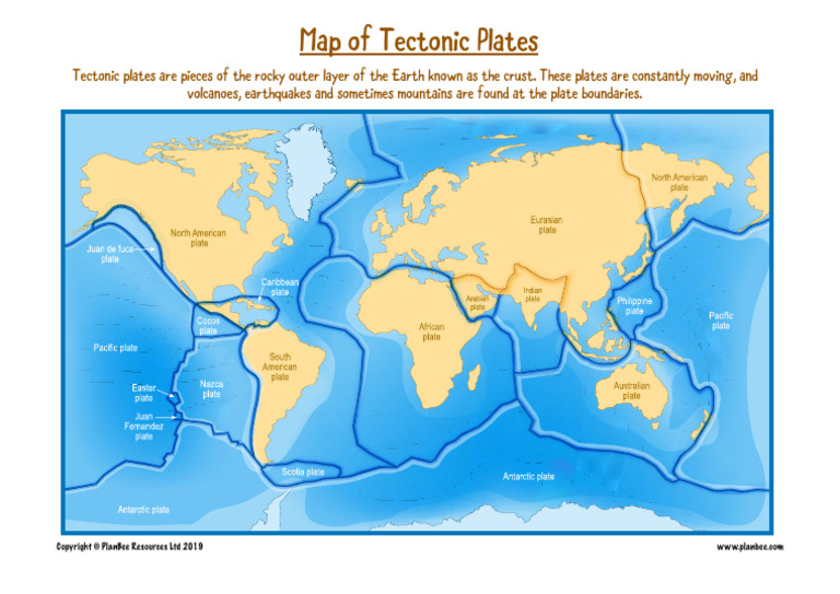 Tectonic Plates KS2 Poster | PDF