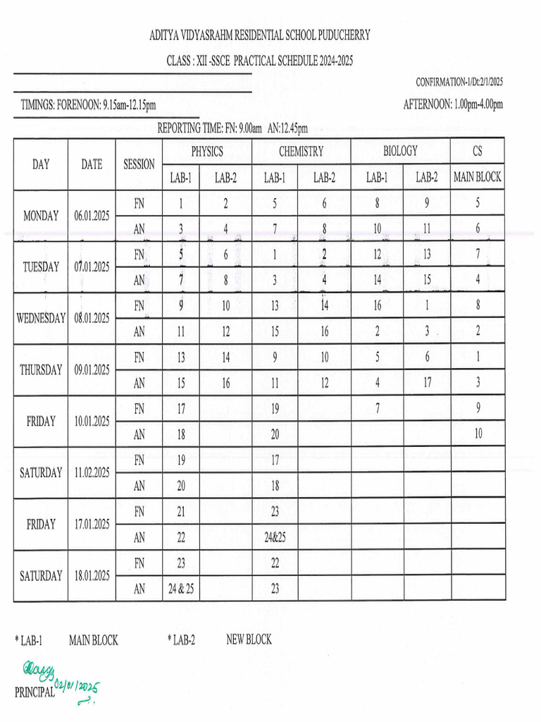 Class - XII SSCE Practical Schedule | PDF