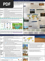Labeled Diagram of Mountain Features | PDF | Mountains | Physical Geography