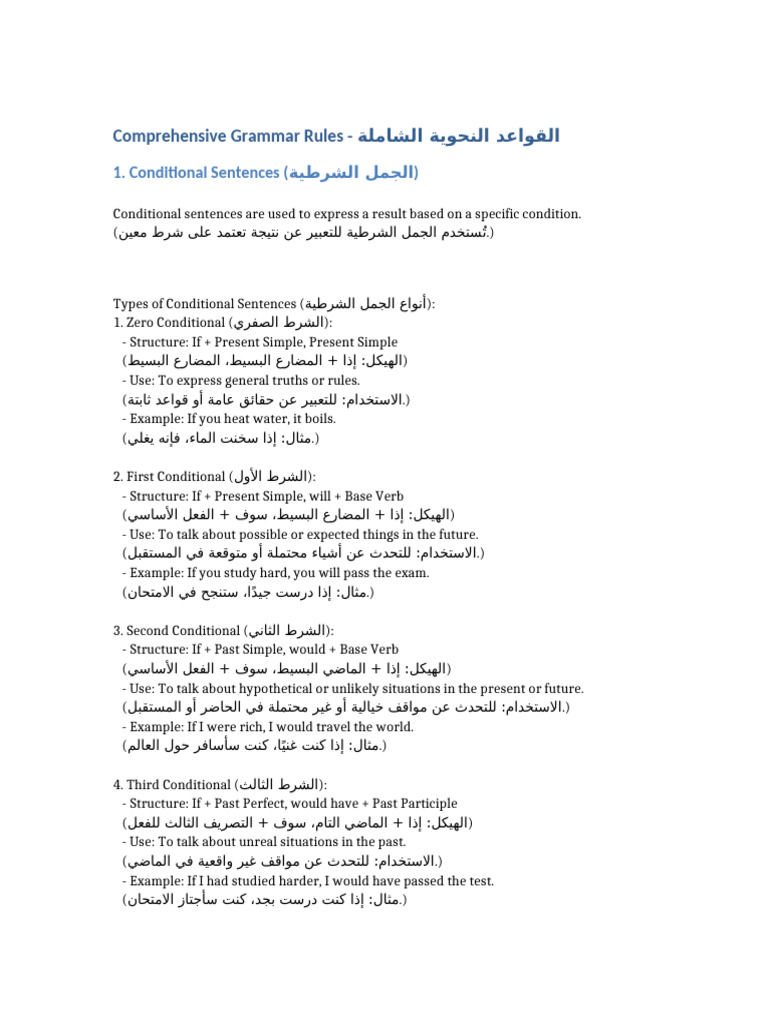 Full Grammar Summary Bilingual | PDF