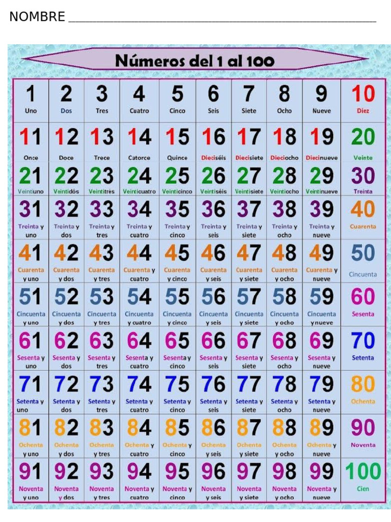 Numero S | PDF