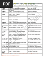 Exam Question Vocabulary Guide | PDF | Reason | Evidence