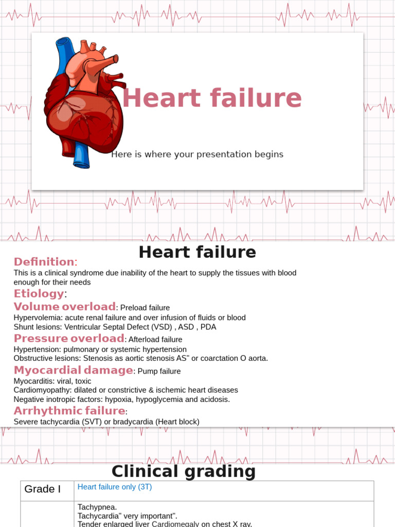Heart Failure: Here Is Where Your Presentation Begins | PDF | Heart ...