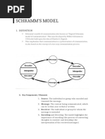 Osgood-Schramm Model of Communication | PDF