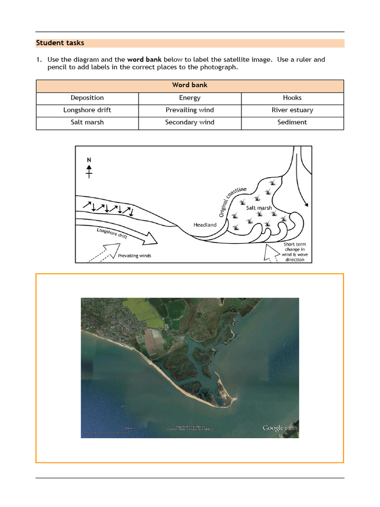 24869 the Geography of a Spit | PDF