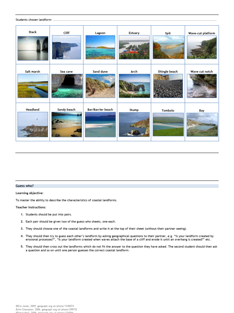 Guess Who Coastal Landforms | PDF