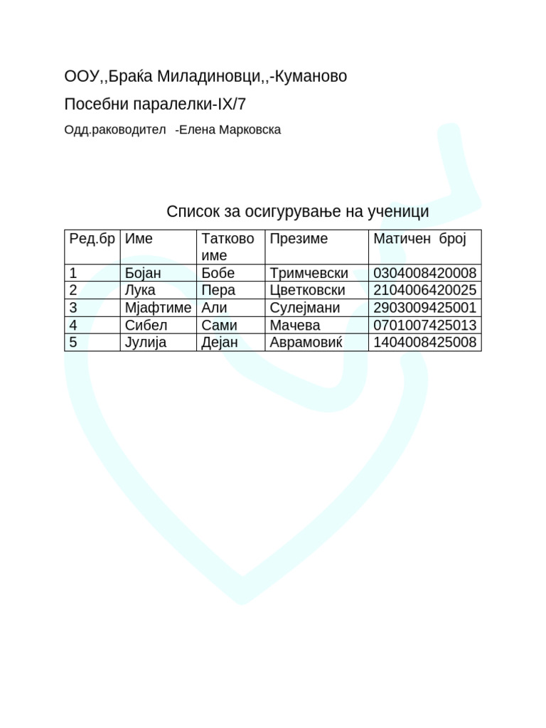 docx; filename= UTF - 8''Список - за -