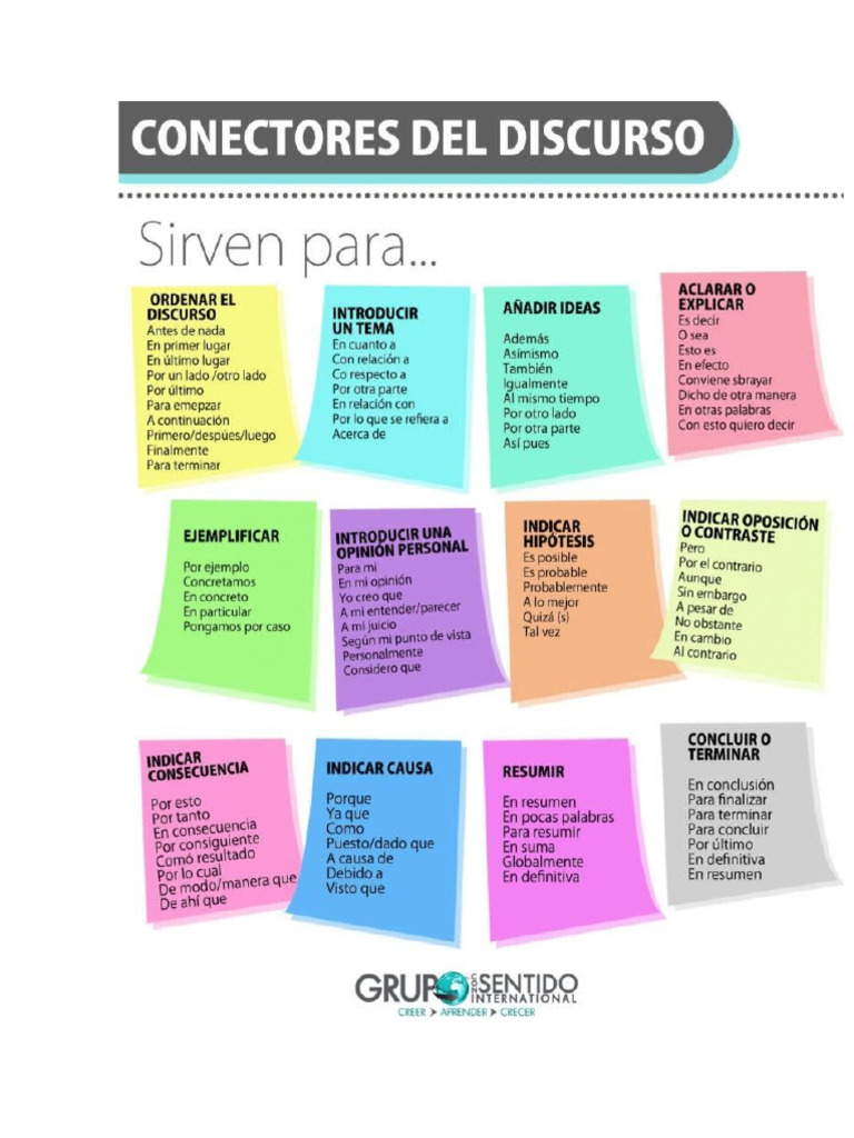 Conectores para Escribir | PDF