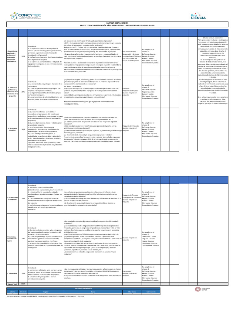 Cartilla de Evaluación Básica Multid 2025 | PDF | Metodología ...