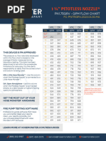 Big Boy Hose Monster Flow Chart | PDF