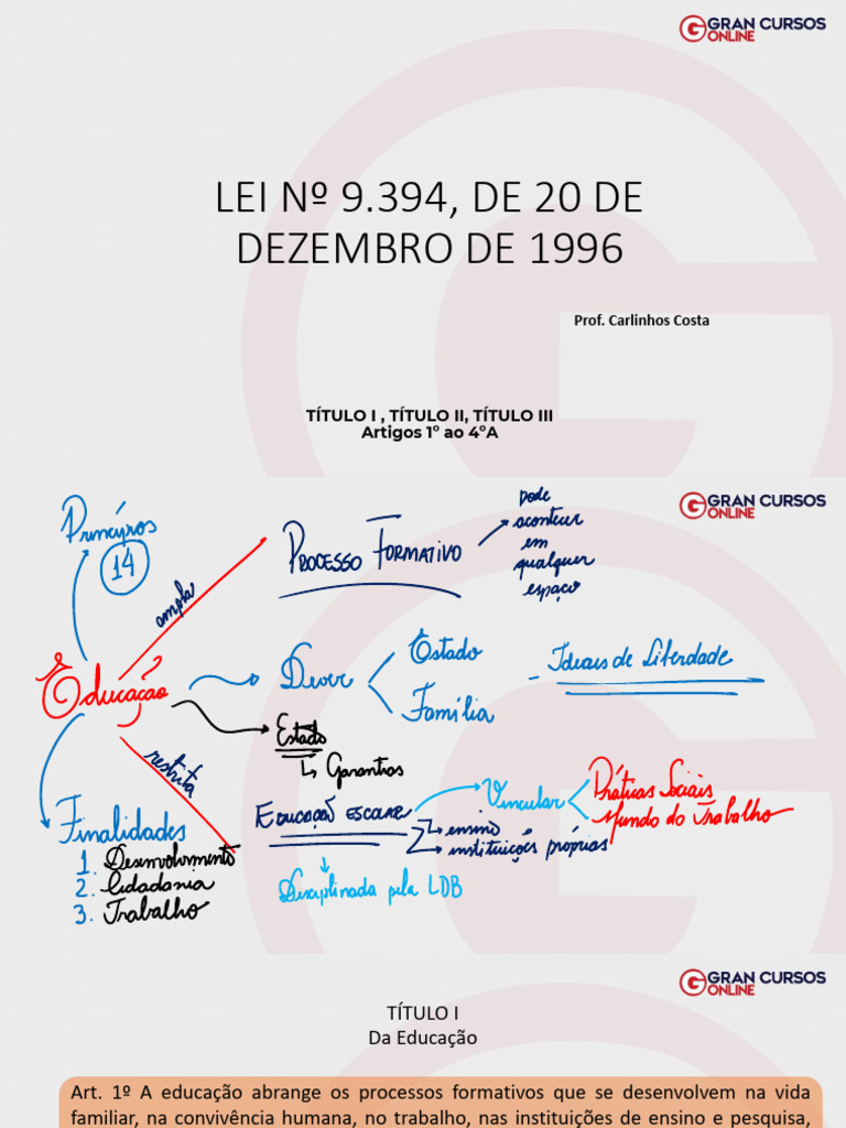 Lei de Diretrizes e Bases da Educação | PDF