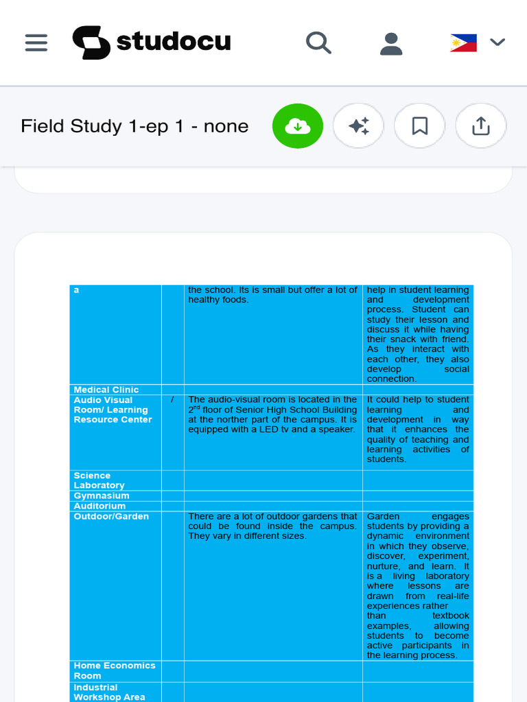 Field Study 1-Ep 1 - None - FIELD STUDY 1 LEARNING EPISODE THE SCHOOL ENVIRONMENT FS 1 1 ...