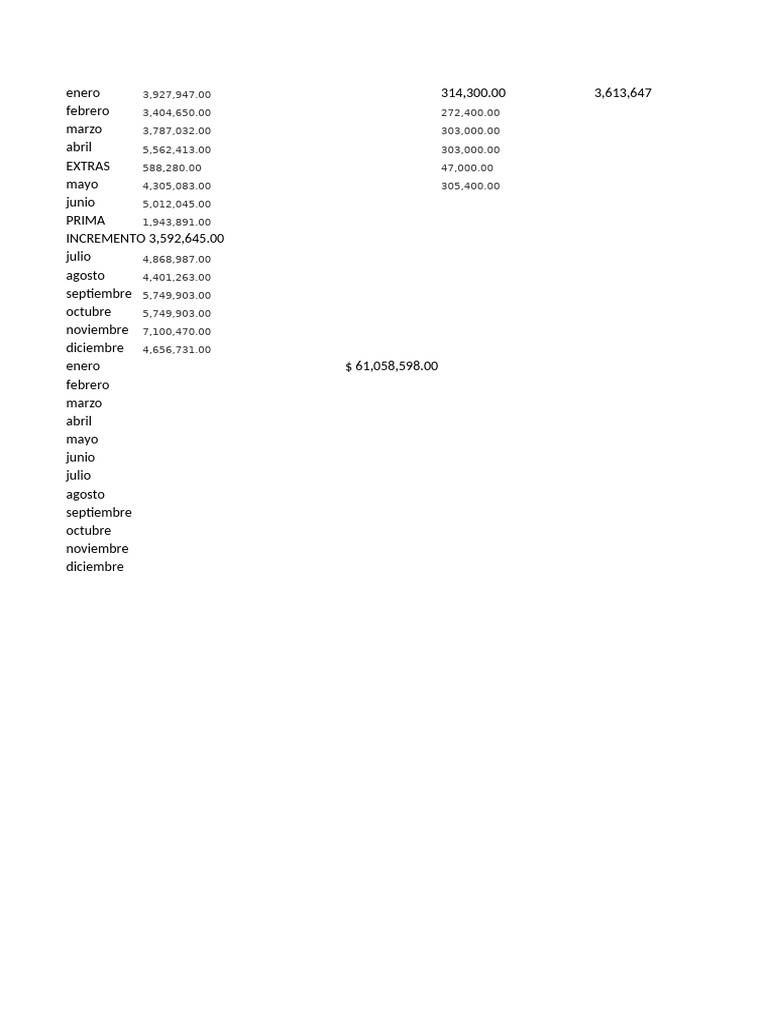 Cuent As | PDF