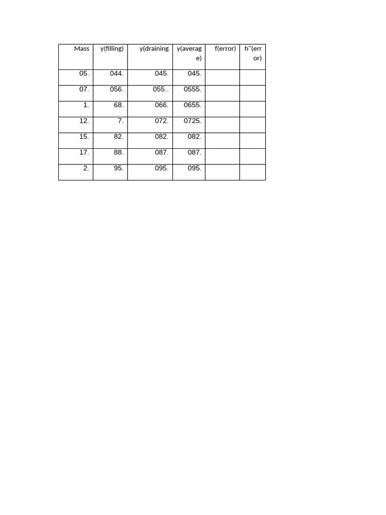 H (Error) | PDF