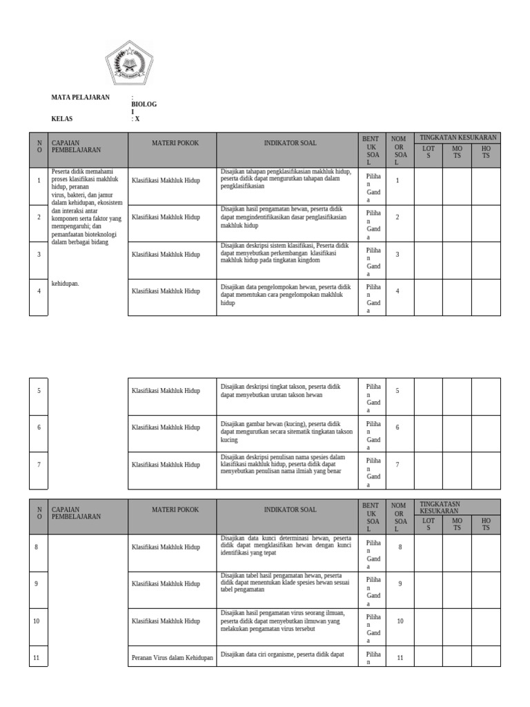 Kisi-Kisi Soal Asas Biologi X 2024-2025 | PDF