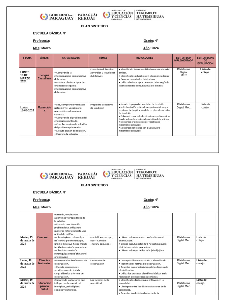 Plan Sintetico 4° Grado MARZO- Semana 4 | PDF