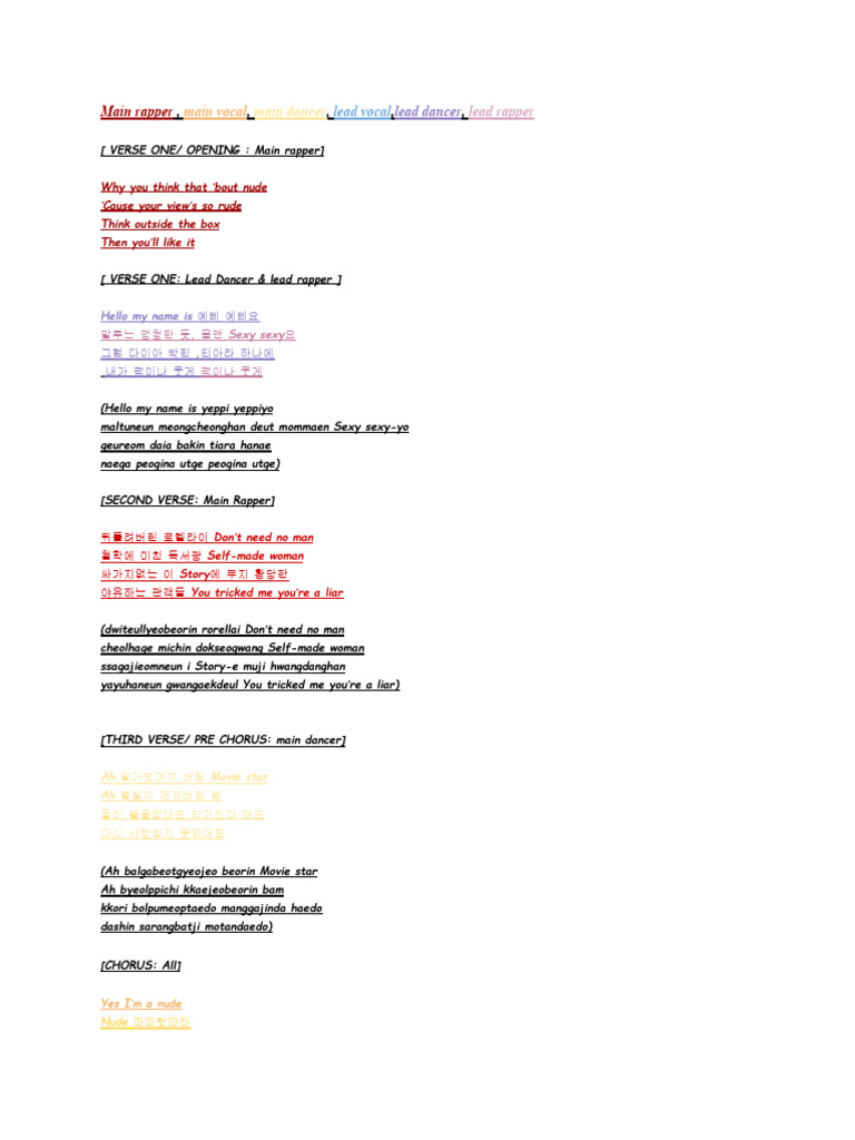 (I) Dolls - Nxde Line Distribution | PDF