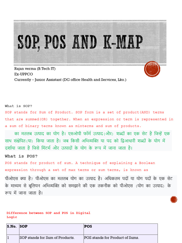 Sop, Pos and K-Map | PDF