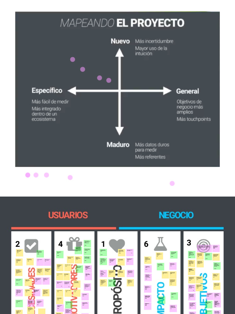Scope Canvas Fomentar El Transporte Público | PDF | Economias