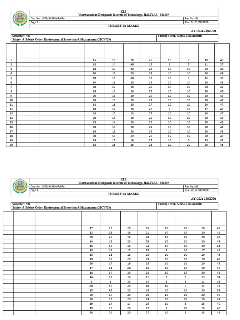21CV753 Theory IA Marks CS | PDF