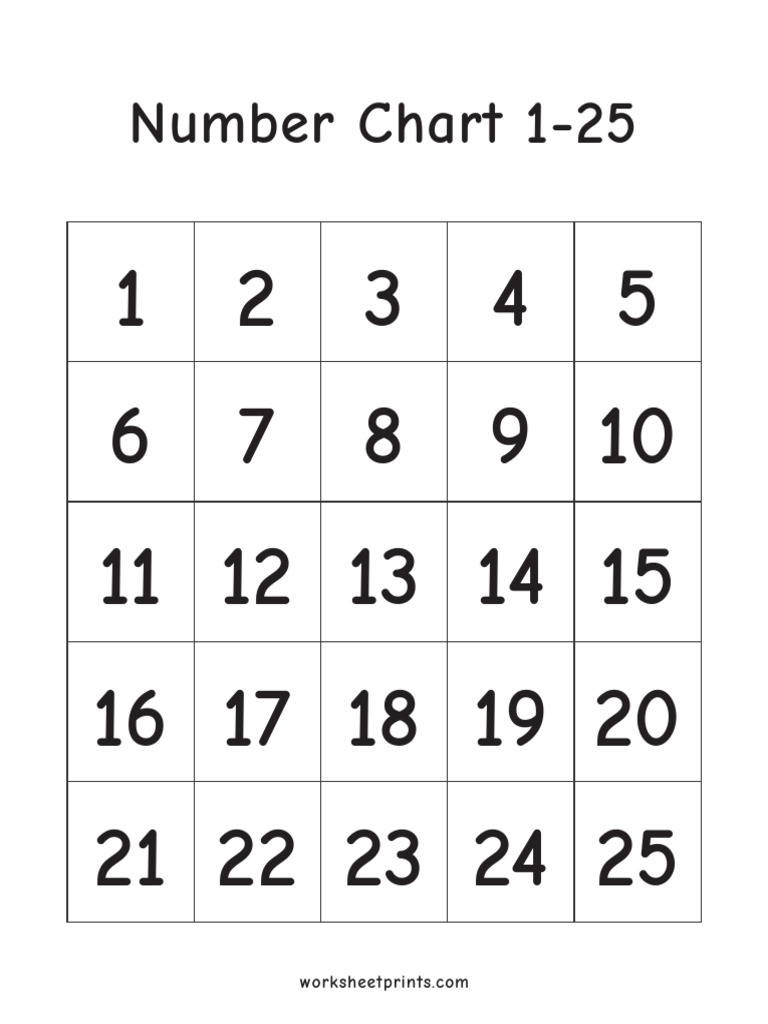 Number Chart 1 25 Filled | PDF