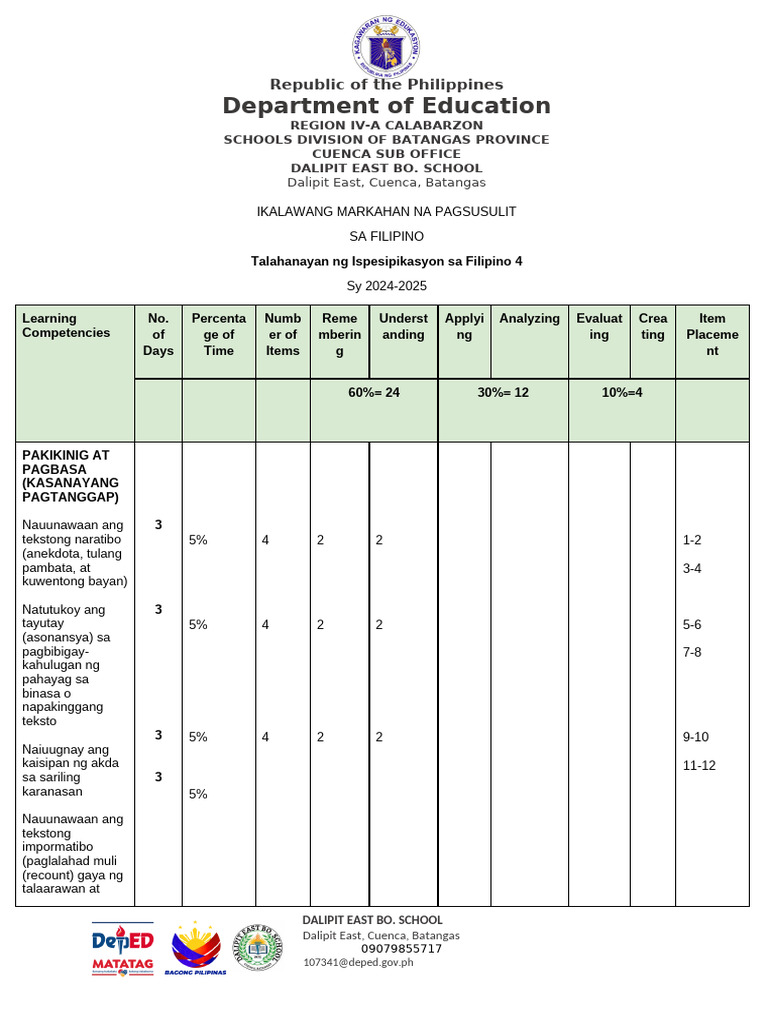 PT-FILIPINO 4 With TOS | PDF