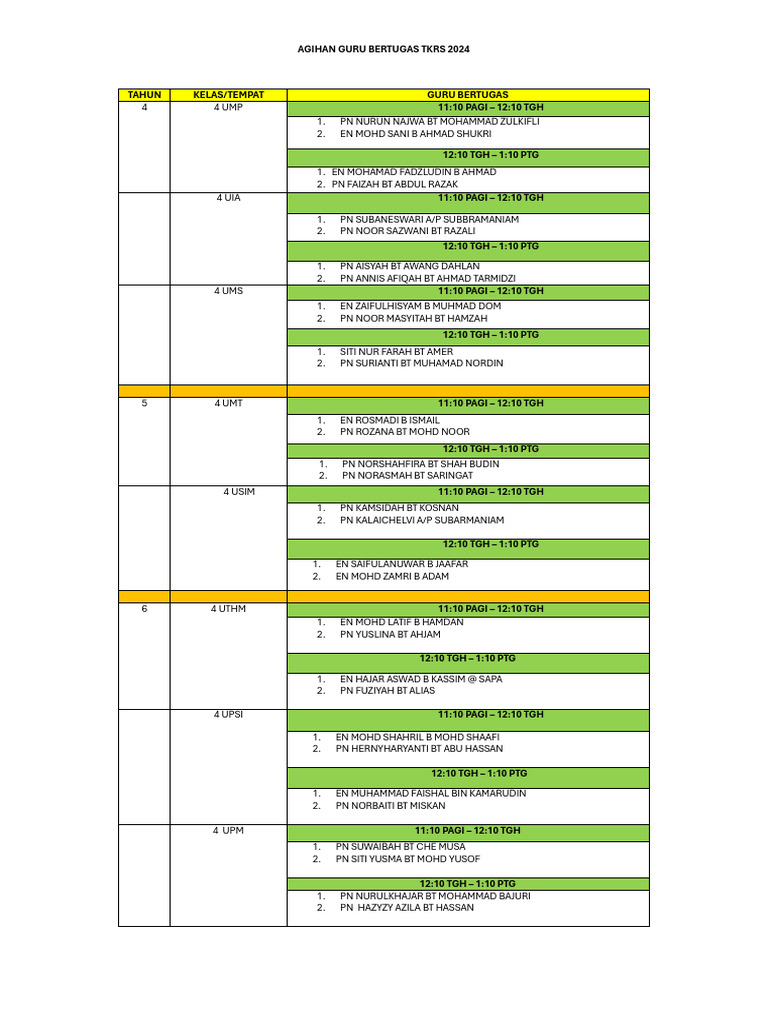 Agihan Guru Bertugas TKRS Pagi Petang 2024 | PDF