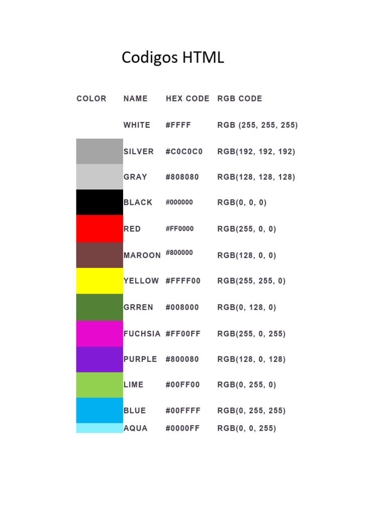 HTML Color Codes Guide | PDF