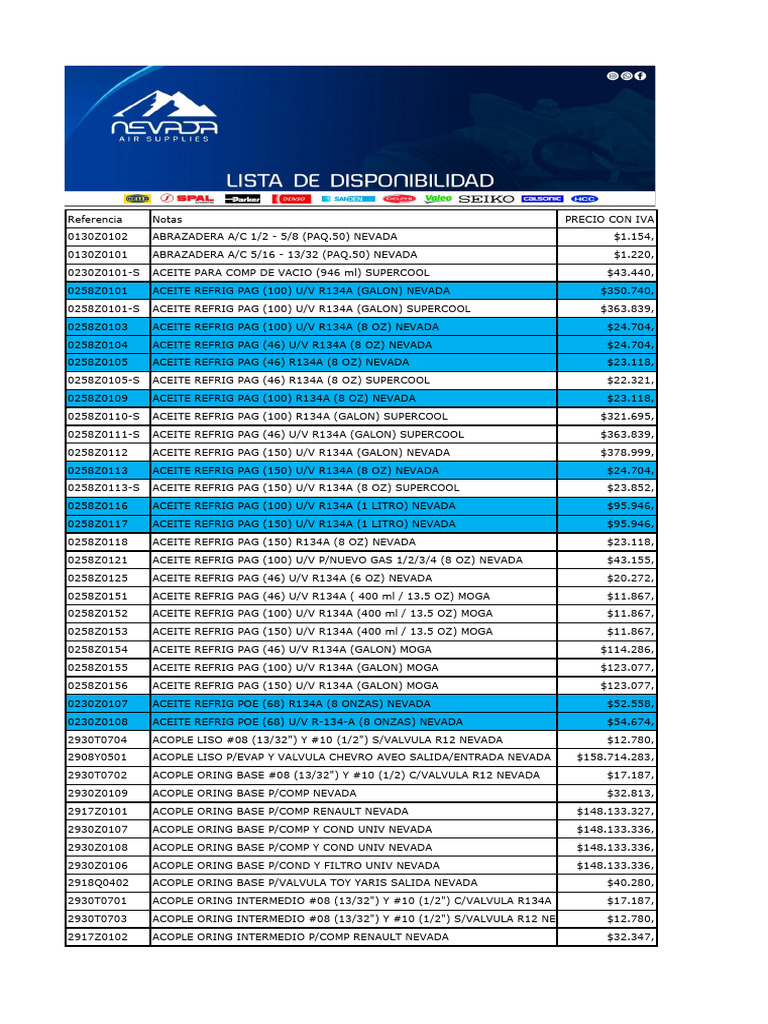 Lista 13 Enero 2025 | PDF | Toyota | Cars Of Japan