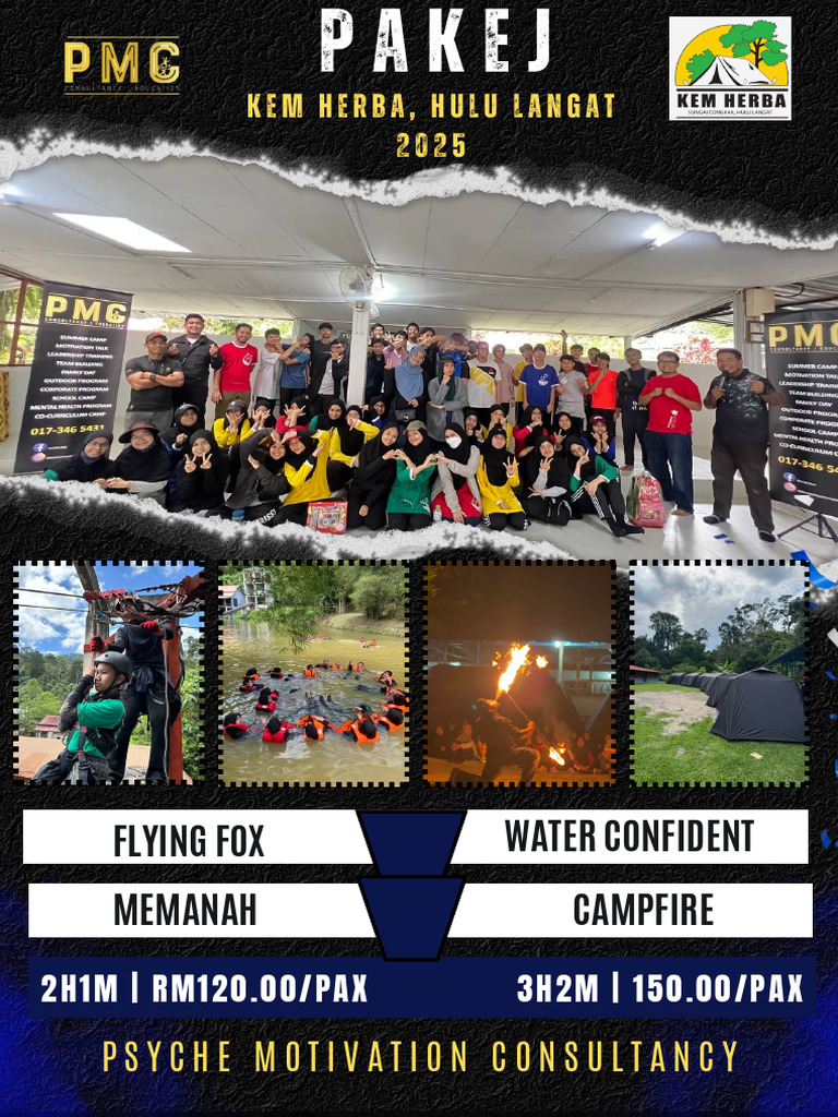 Pakej 2025 Kem Herba (Pmc) (2) | PDF