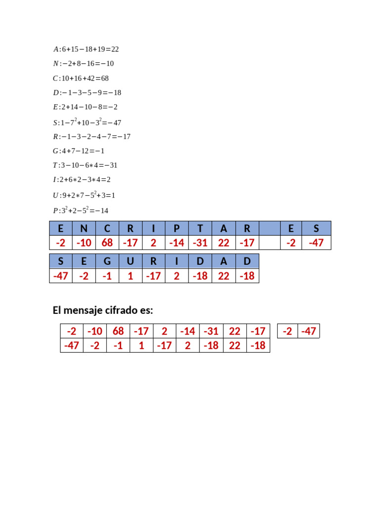 Ejemplo de Encriptación Con Números | PDF