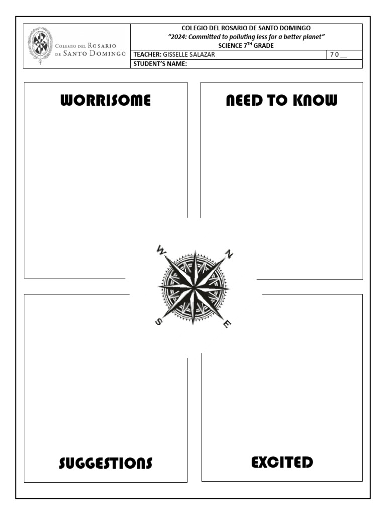 W0 Compass Points | PDF