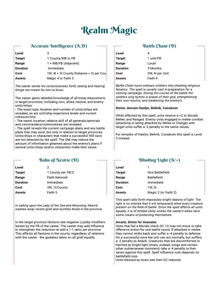 Realm Spell Development - Realm Magic WIP | PDF