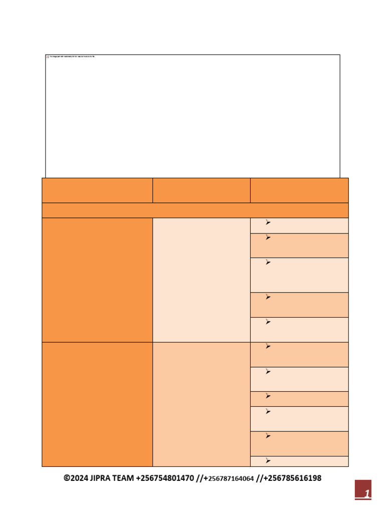 s4 Mathematics CBC Seminar Items Held at Jipra | PDF | Geometry | Interest