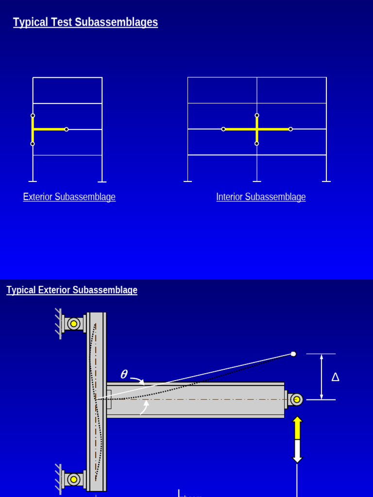 AISC Seismic Design-Module2-Moment Resisting Frames Vol 3 | PDF ...