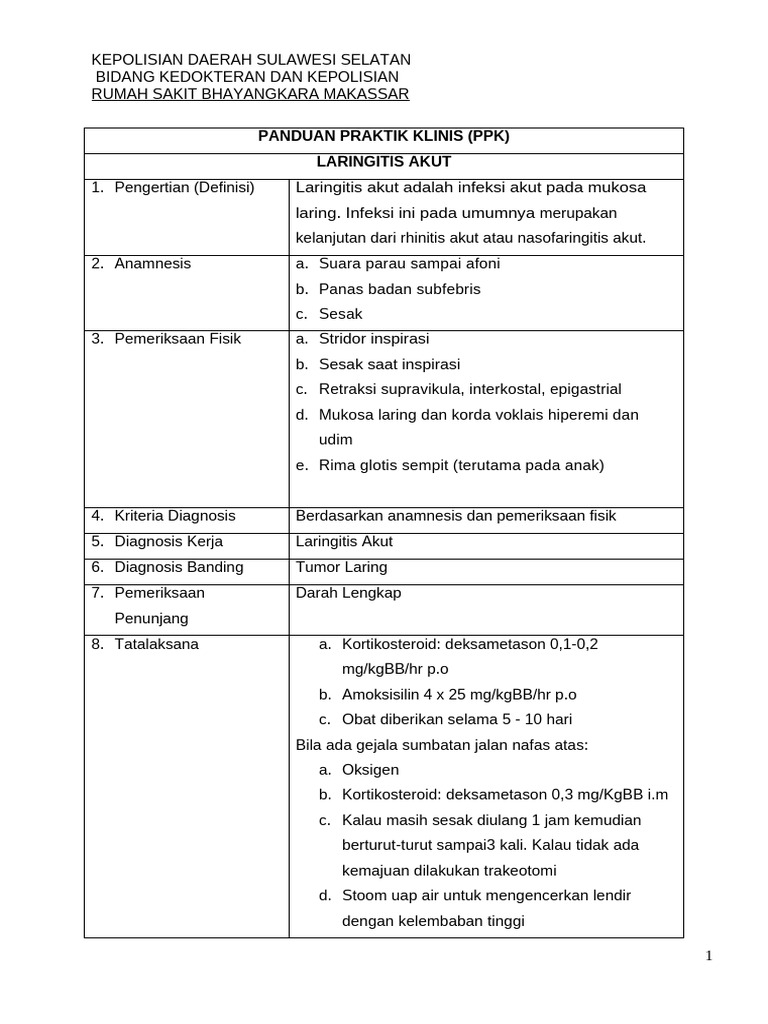 Laringitis Akut | PDF