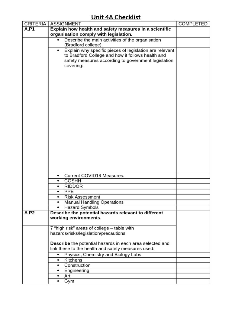Assignment 4A Checklist 1 | PDF | Occupational Safety And Health | Safety