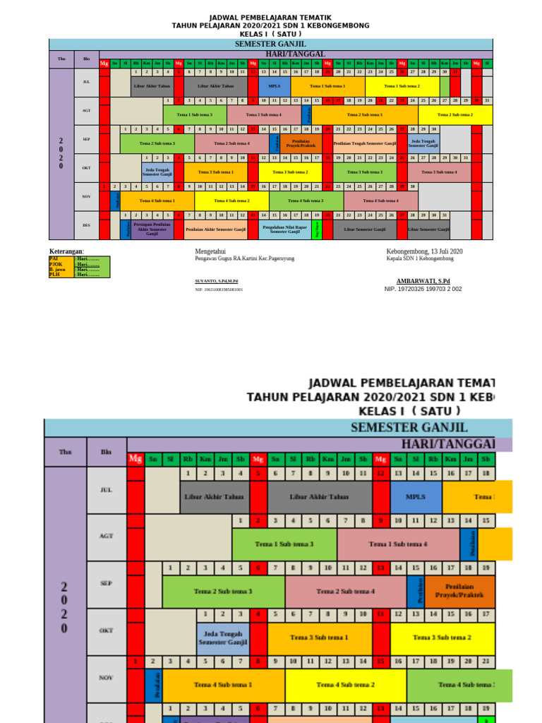 JADWAL PELAJARAN KURTILAS KELAS 1 TP 2020-2021 | PDF