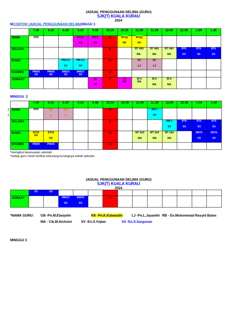 Jadual Penggunaan Delima SJKTKK | PDF